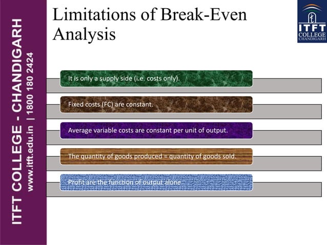 ITFT - Break even analysis | PPT