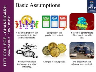 ITFT - Break even analysis | PPT | Free Download