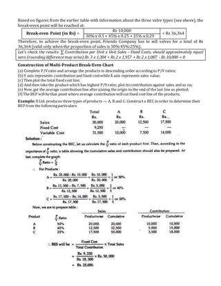 Break Even Analysis | DOCX