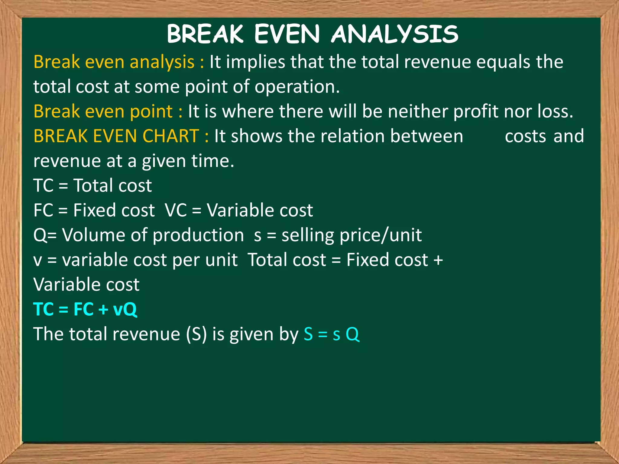 BREAK EVEN ANALYSIS.ppt
