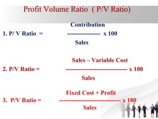 Break Even Analysis.ppt