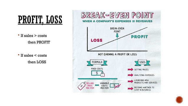Break Even analysis in financial management. pptx | PPTX
