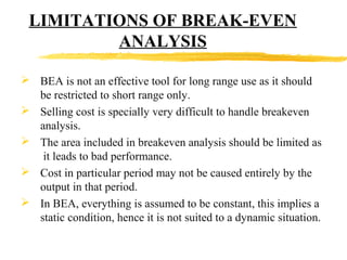 Breakeven analysis fin | PPT