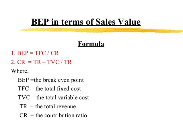 Breakeven analysis fin