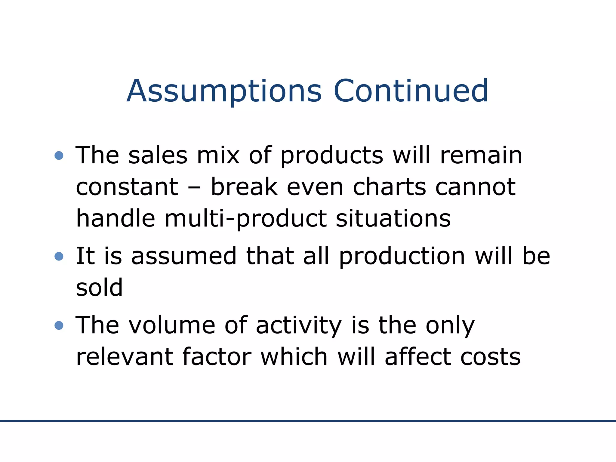 Break Even Charts Simplified Ppt