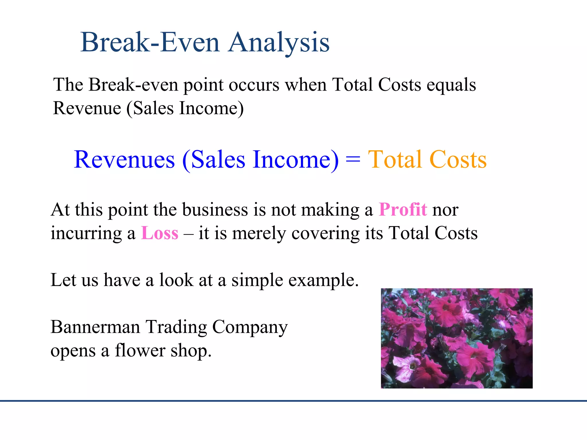 Break Even Charts Simplified Ppt
