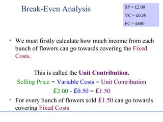 Break Even Charts Simplified | PPT