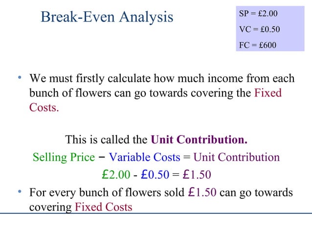 Break Even Charts Simplified | PPT