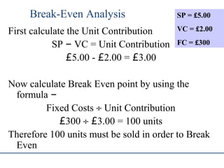 Break Even Charts Simplified | PPT
