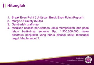 Break Even Point .pptx