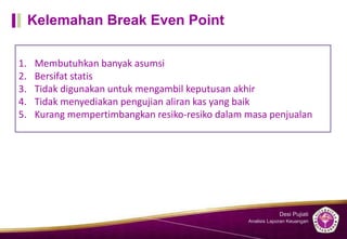 Break Even Point .pptx