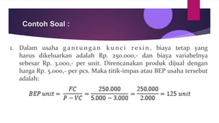 BREAK EVEN POINT (BEP) KELAS XI edit 1.pdf