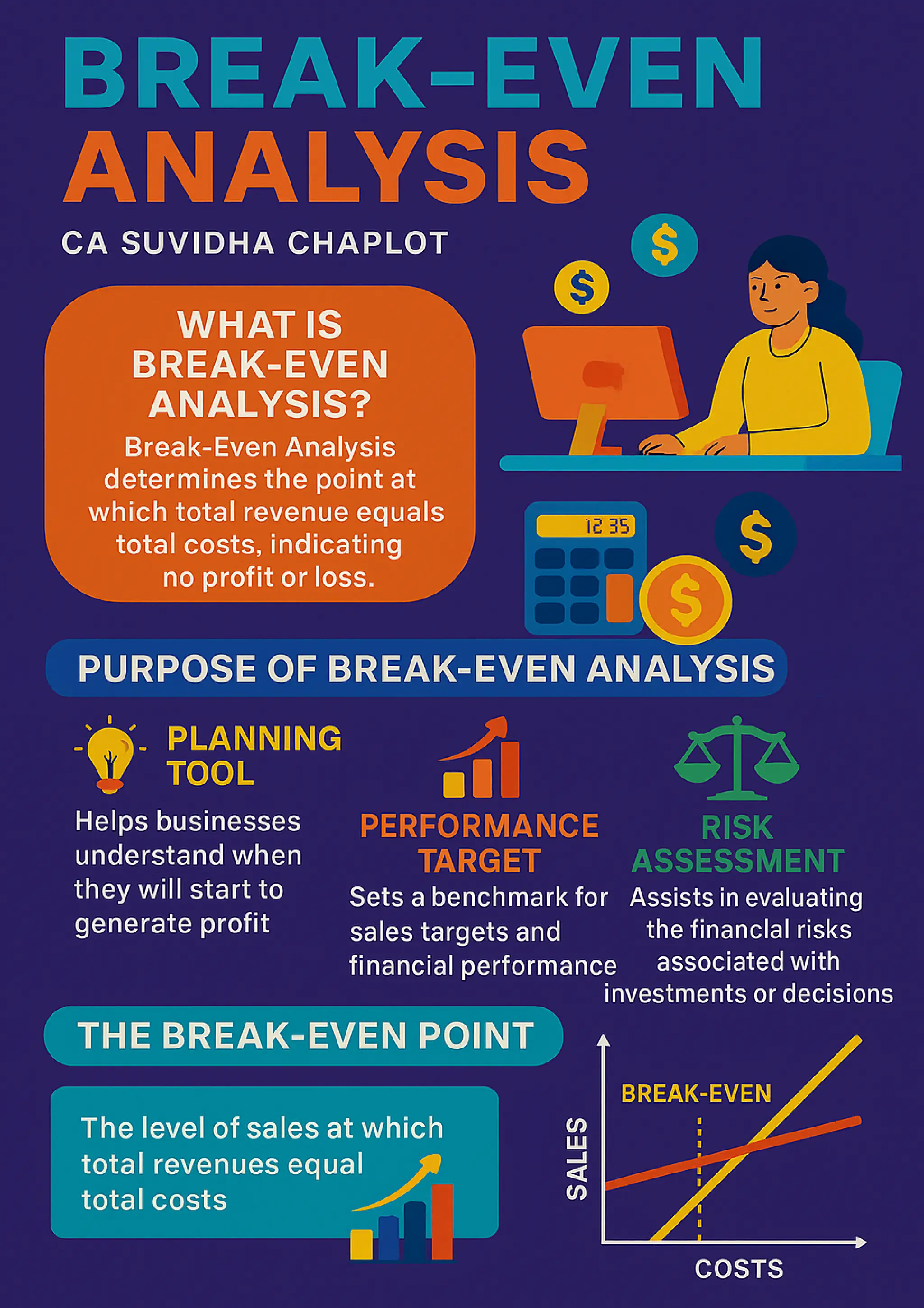 Break_Even_Point_Infographics_by_CA_Suvidha_Chaplot.pdf
