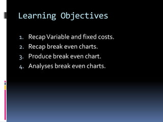 Break – even recap | PPT