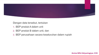 Break Event Point (Titik Impas).ppt