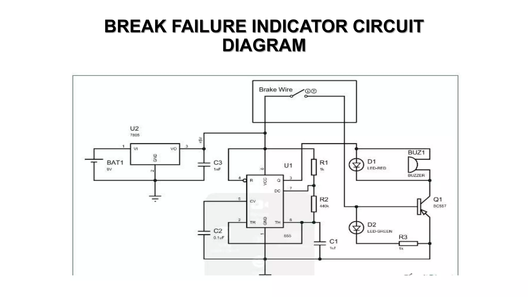 BREAK FAILURE CIRCUIT INDICATOR.pptx
