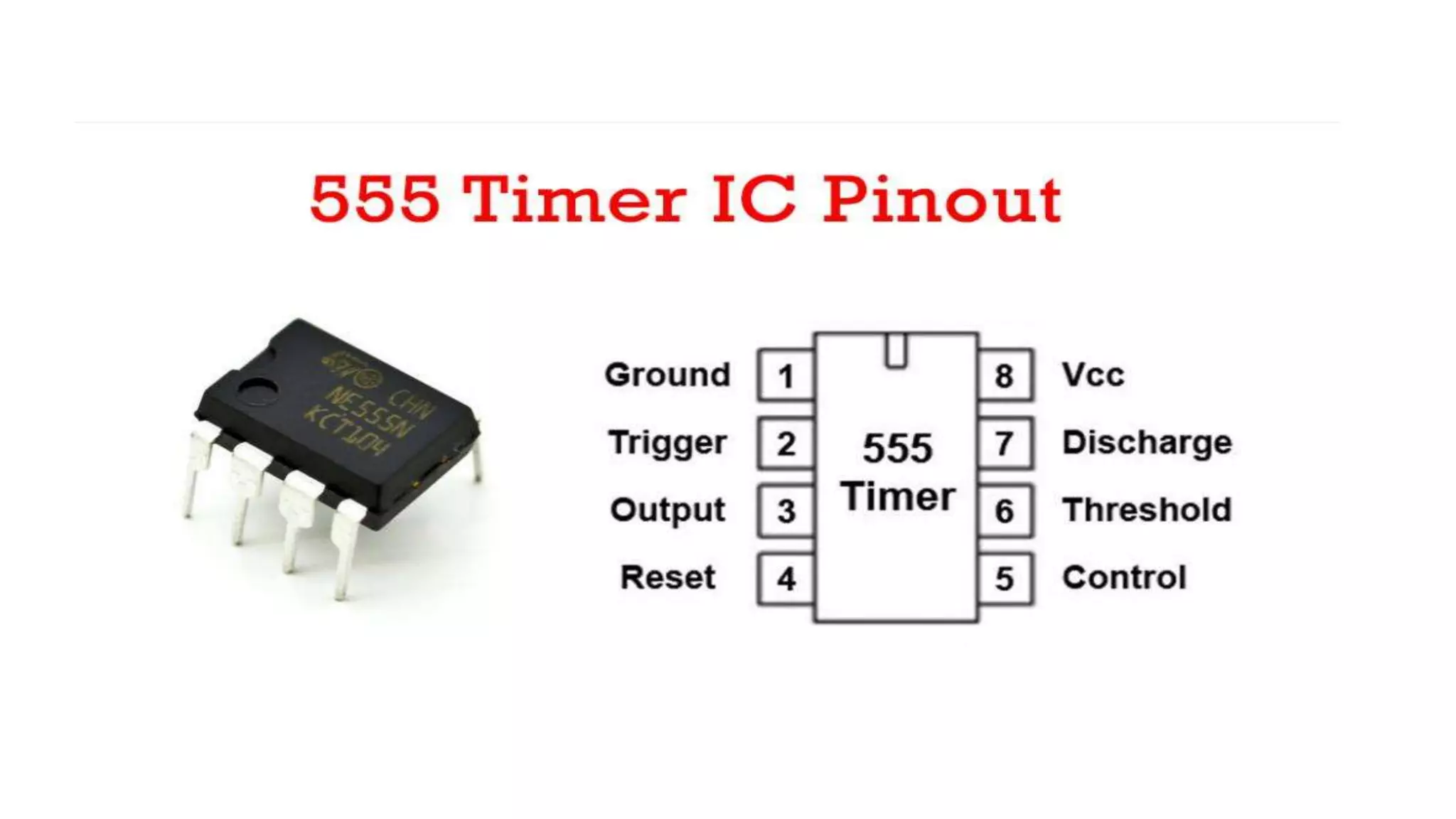BREAK FAILURE CIRCUIT INDICATOR.pptx