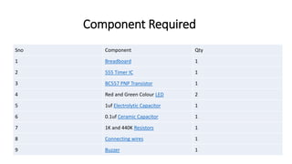 BREAK FAILURE CIRCUIT INDICATOR.pptx