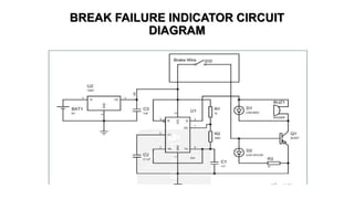 BREAK FAILURE CIRCUIT INDICATOR.pptx