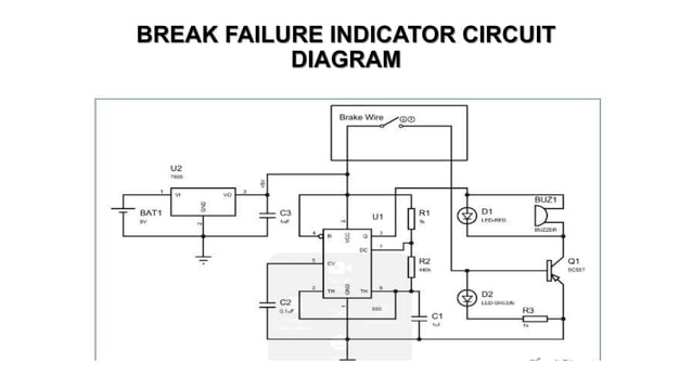 BREAK FAILURE CIRCUIT INDICATOR.pptx | Auto Safety | Automotive
