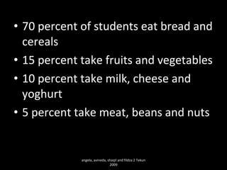 Breakfast Analysis (Pie Chart) by Angela's group | PPT