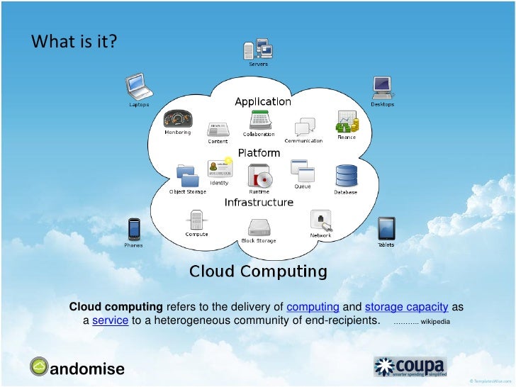 The Impact of Cloud on Procurement Presentation 30th may 2012