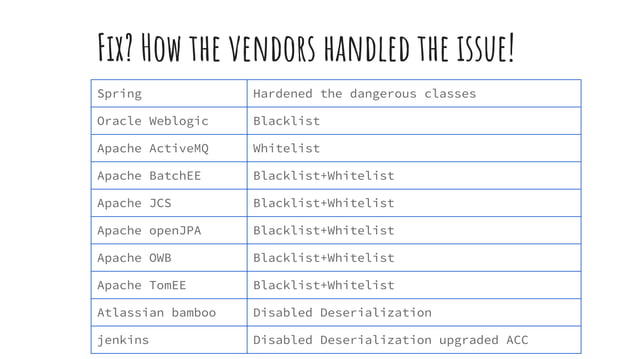 Breakfast cereal for advanced beginners | PDF