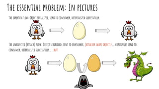 Breakfast cereal for advanced beginners | PDF