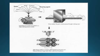 Introduction of Breakfast cereals | PPTX