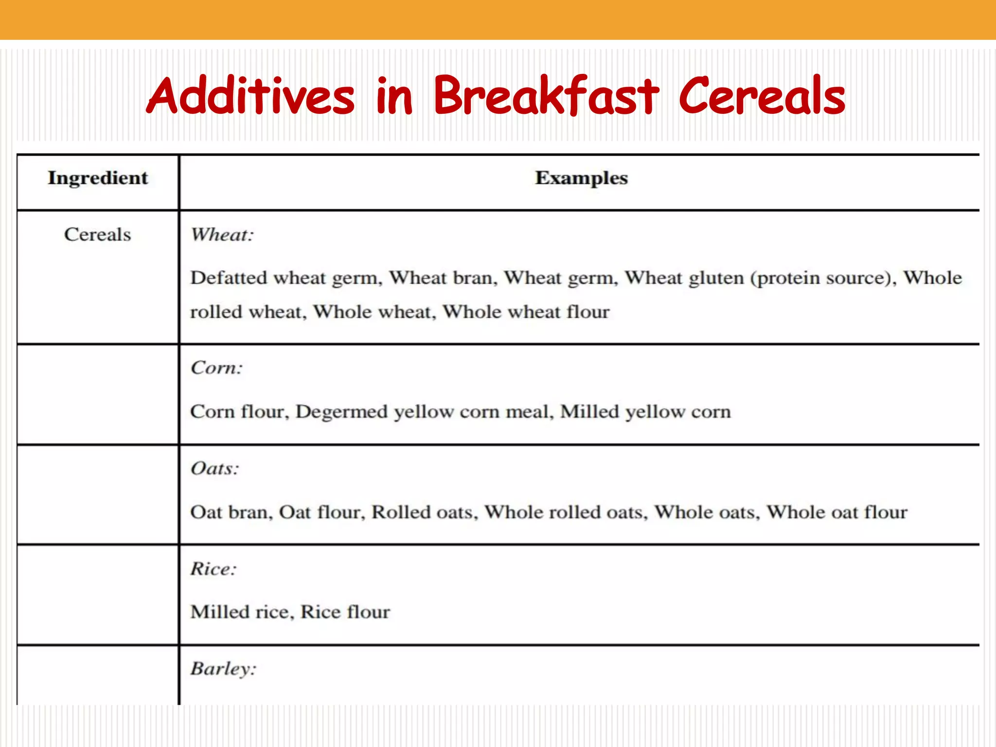 Breakfast cereals classification and technologies | PDF