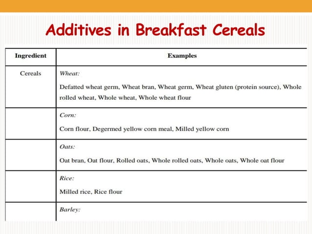 Breakfast cereals classification and technologies | PDF | Desserts and ...