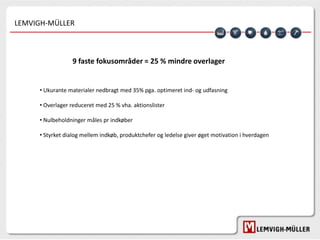 ABC Breakfast Club m. Lemvigh-Müller: 9 faste fokusområder, hvilket giver 25 % mindre overlager ...