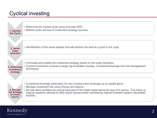 Cyclical Investing Presentation | PPTX