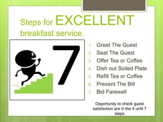 Breakfast Basic Service Sequence.pptx... | PPTX