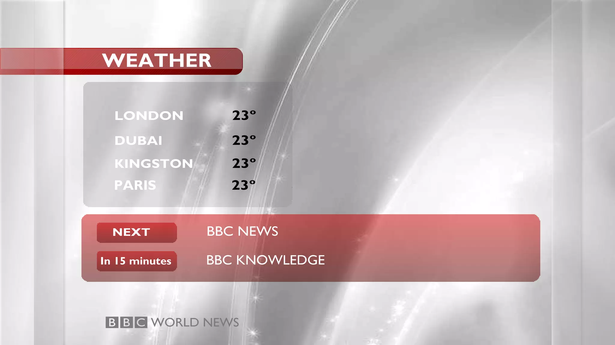 Breakfiller BBC | PPT