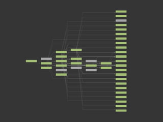 Break Glass in Case of Emergency | PDF