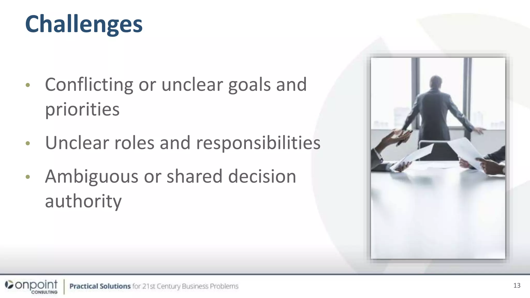 Breaking Down Organizational Boundaries | PPT