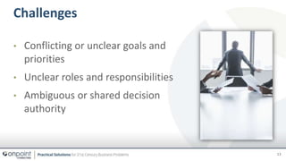 Breaking Down Organizational Boundaries | PPT