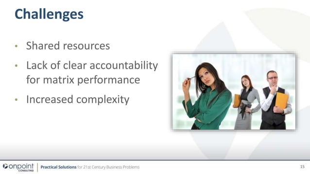 Breaking Down Organizational Boundaries | PPT