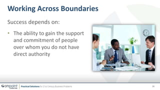 Breaking Down Organizational Boundaries | PPT
