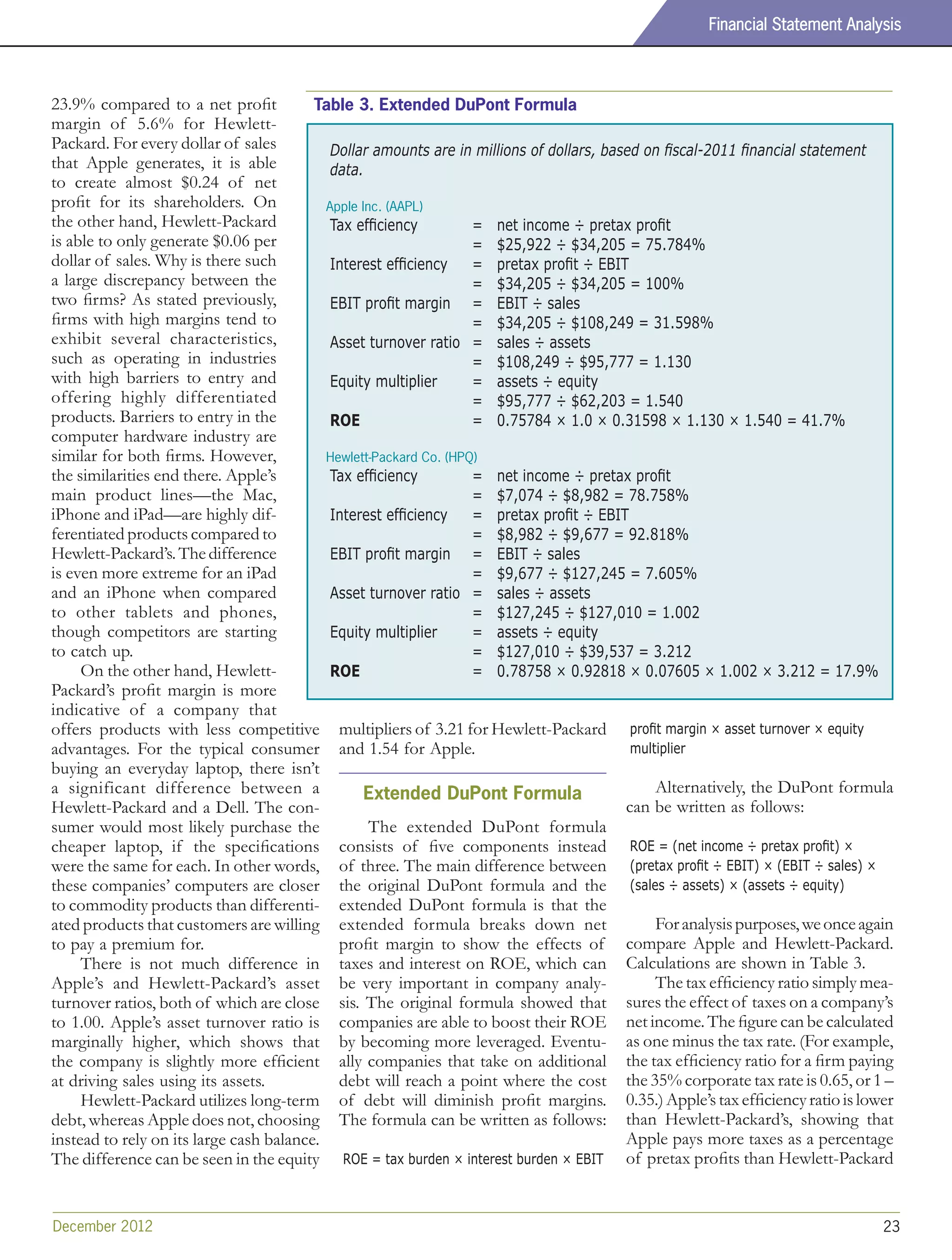 Breaking down-roe-using-the-dupont-formula | PDF
