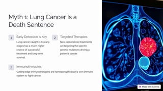 Breaking the Myths: Is Lung Cancer Curable | PDF