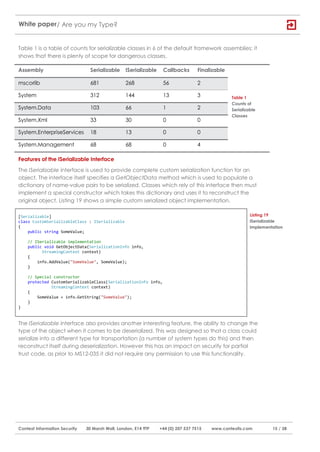 Breaking .net through serialization | PDF