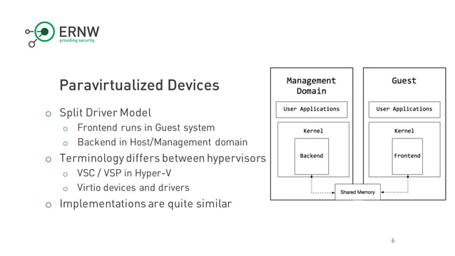 Breaking paravirtualized devices | PPT