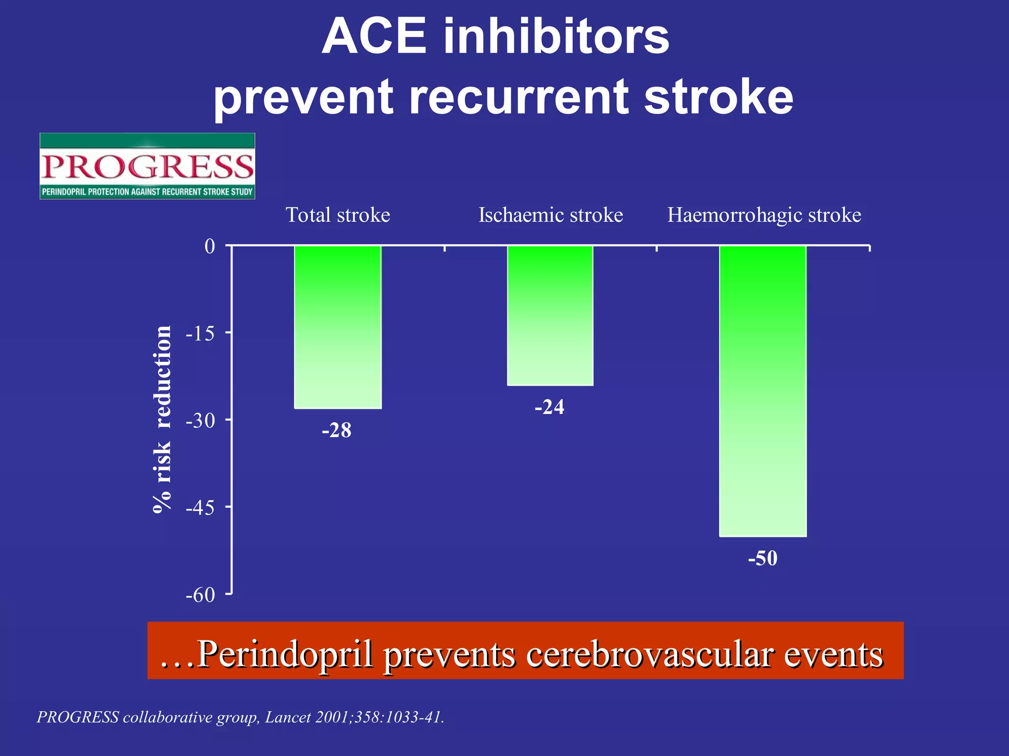 Breaking the-cardiovascular-disease-continuum | PPT | Heart and ...