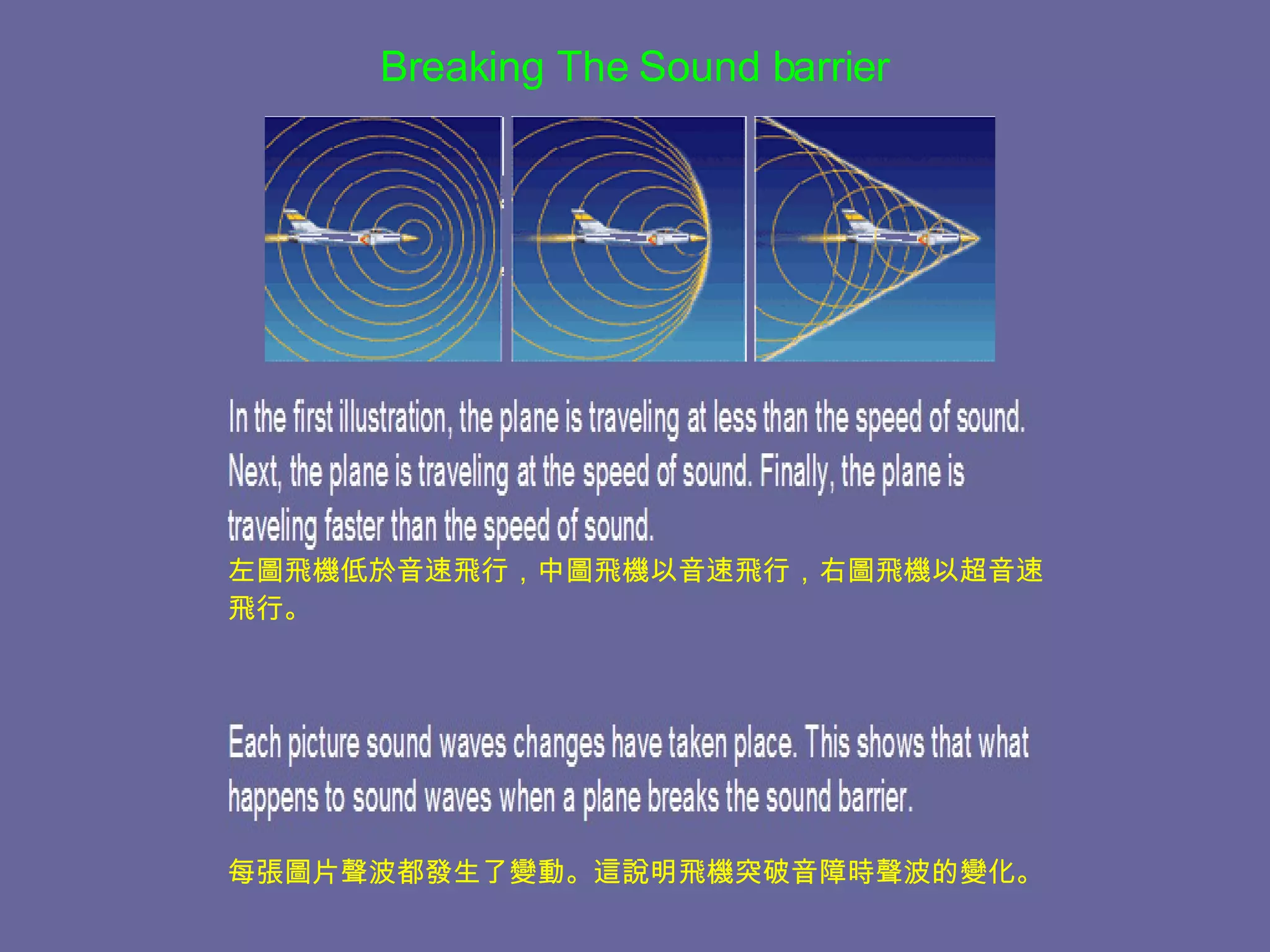 Breaking The Sound Barrier (突破音障) | PPS