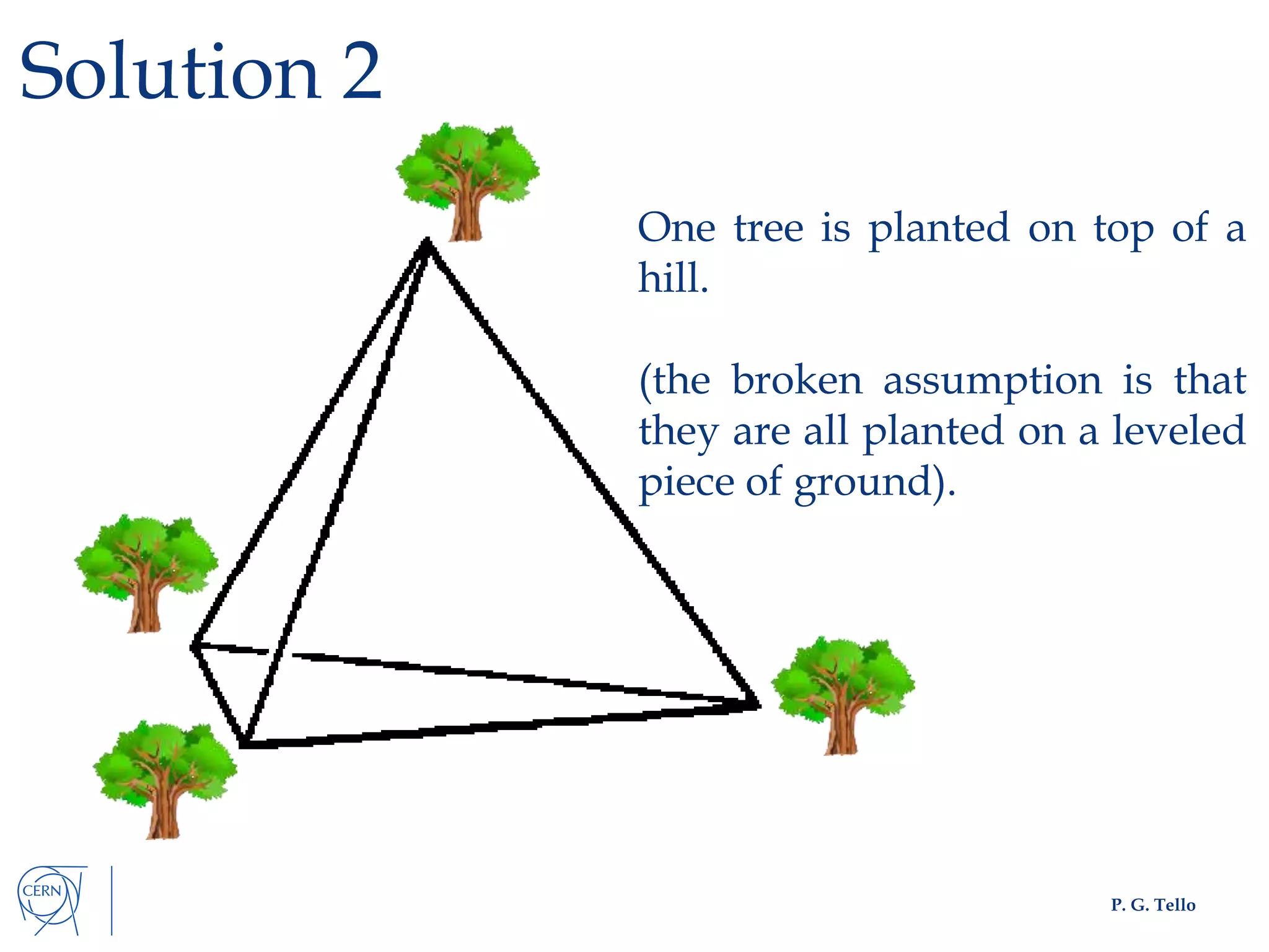 Breaking_Assumptions.pptx