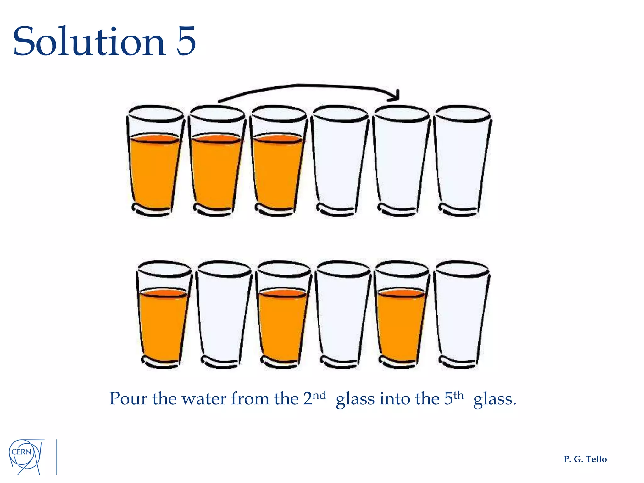 Breaking_Assumptions.pptx