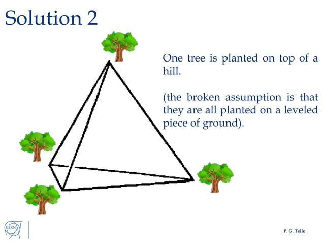 Breaking_Assumptions.pptx