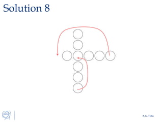 Breaking_Assumptions.pptx